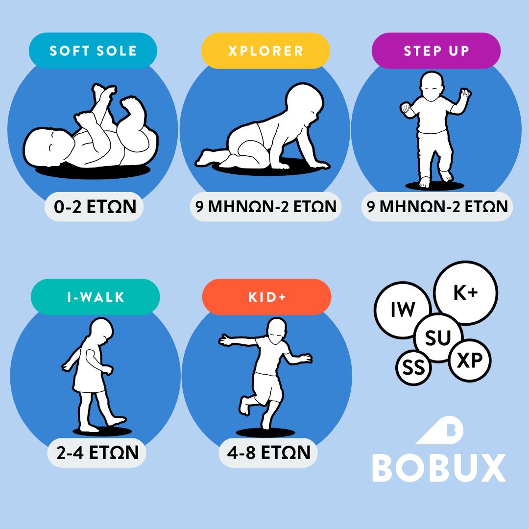 BRANDS :: Bobux - My Sunshine